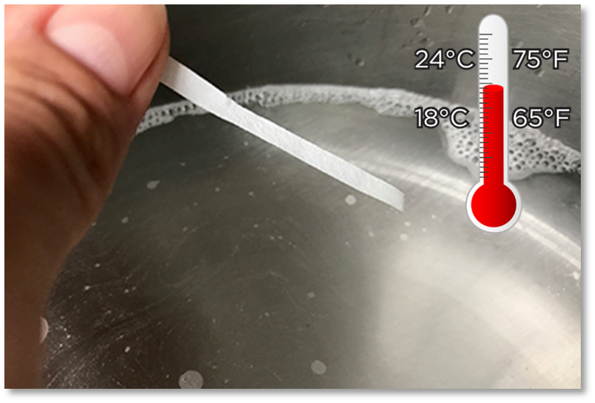 Sanitization for Food Safety