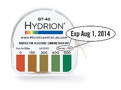 Sanitization for Food Safety